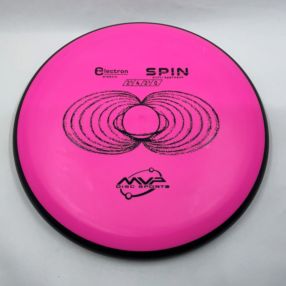 Spin – MyDisc.ca